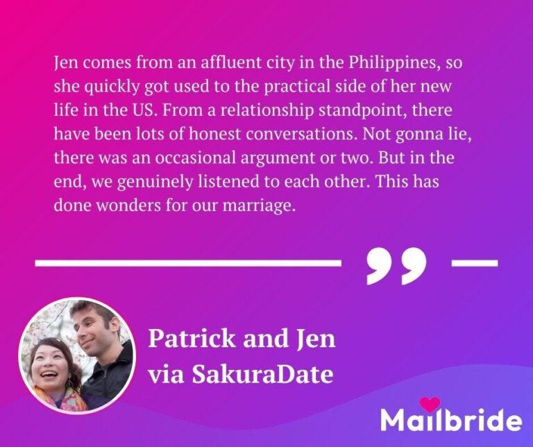 What is a Mail Order Bride? — Updated Guide [2025] - National Bridal ...